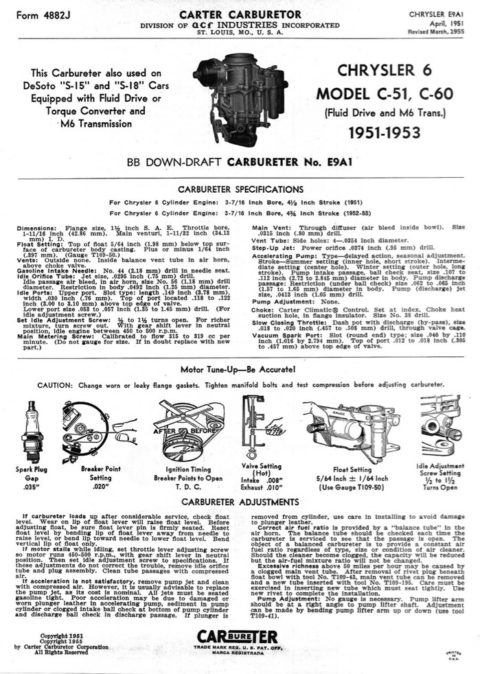 1941-1957 Carter Ball & Ball Carburetor Service Manual PDF - Vintage ...